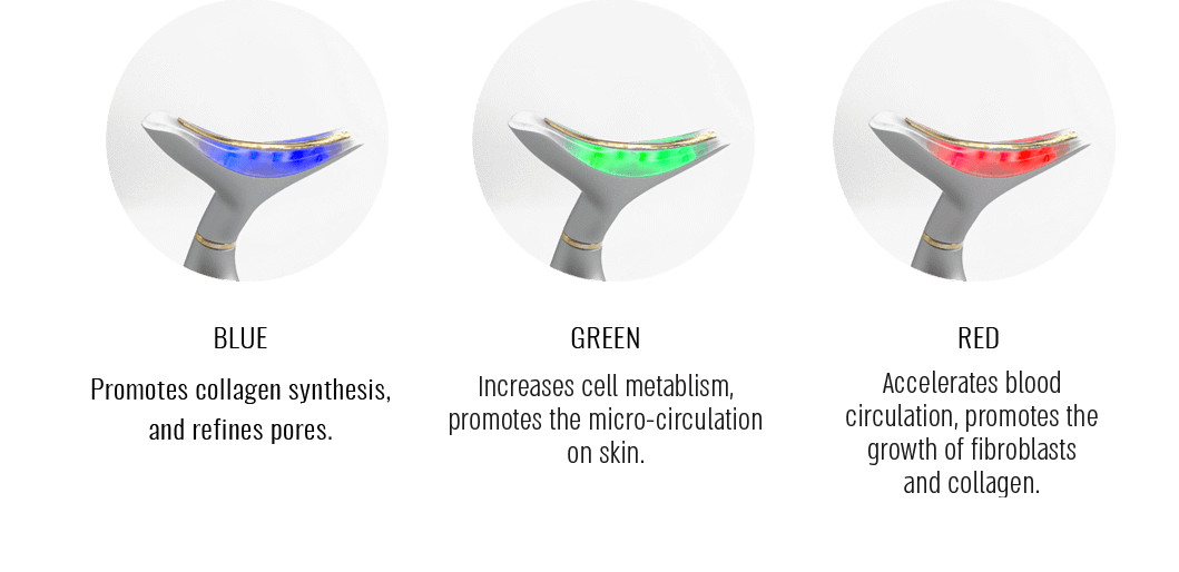 Máy làm đẹp da vùng cổ Earth Tech Aecor Neck Device bạc