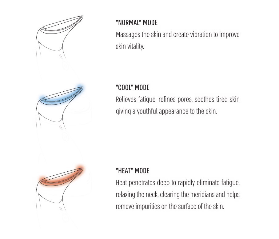 Máy làm đẹp da vùng cổ Earth Tech Aecor Neck Plus Device vàng